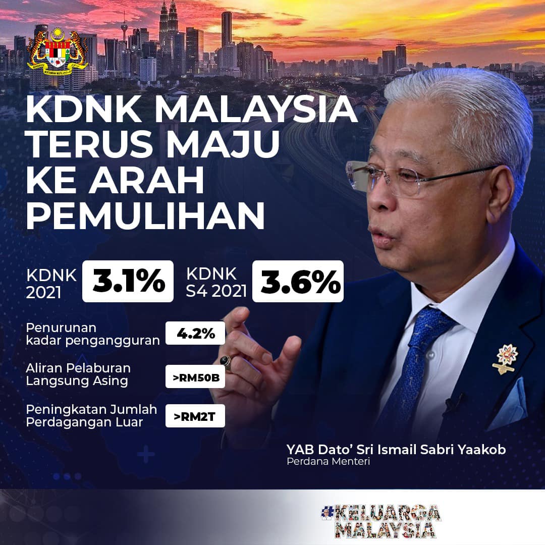 KDNK tumbuh 3.1 peratus, bukti usaha kerajaan berhasil - PM | Edisi 9