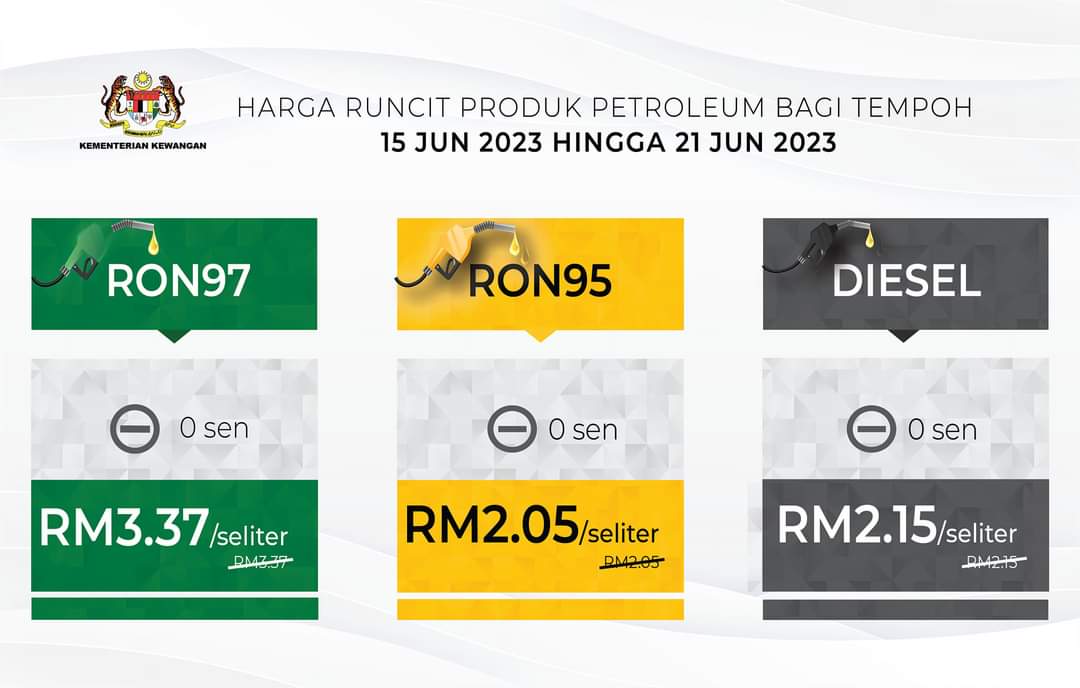Harga petrol dan diesel masih kekal | Edisi 9